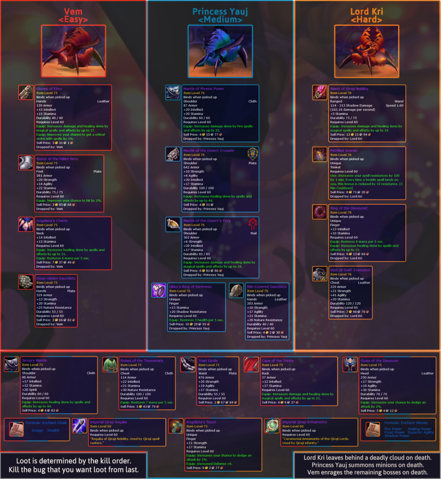 AQ40 Loot Guide - Find your next WoW Classic upgrade - Bitt's Guides