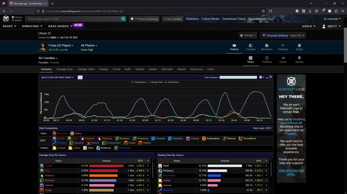 Warcraft Logs Tutorial - Bitt's Guides - WotLK Classic